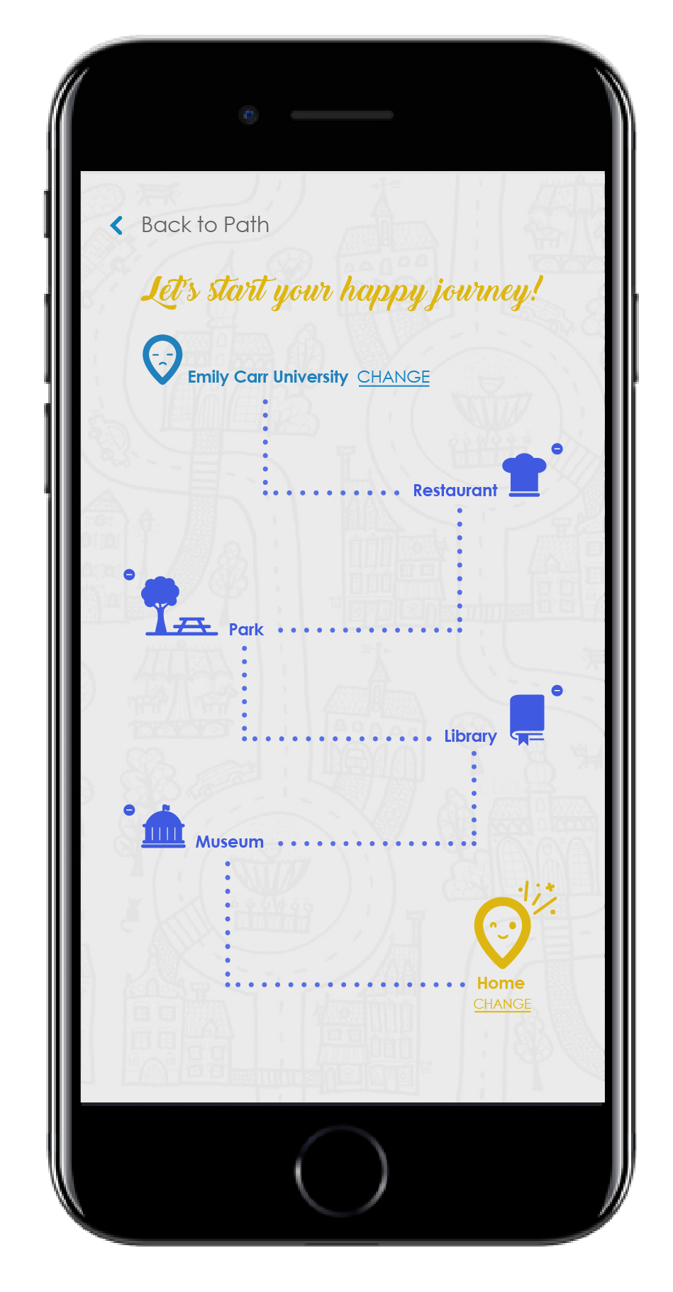 Happy Path App - Emily Yang Design