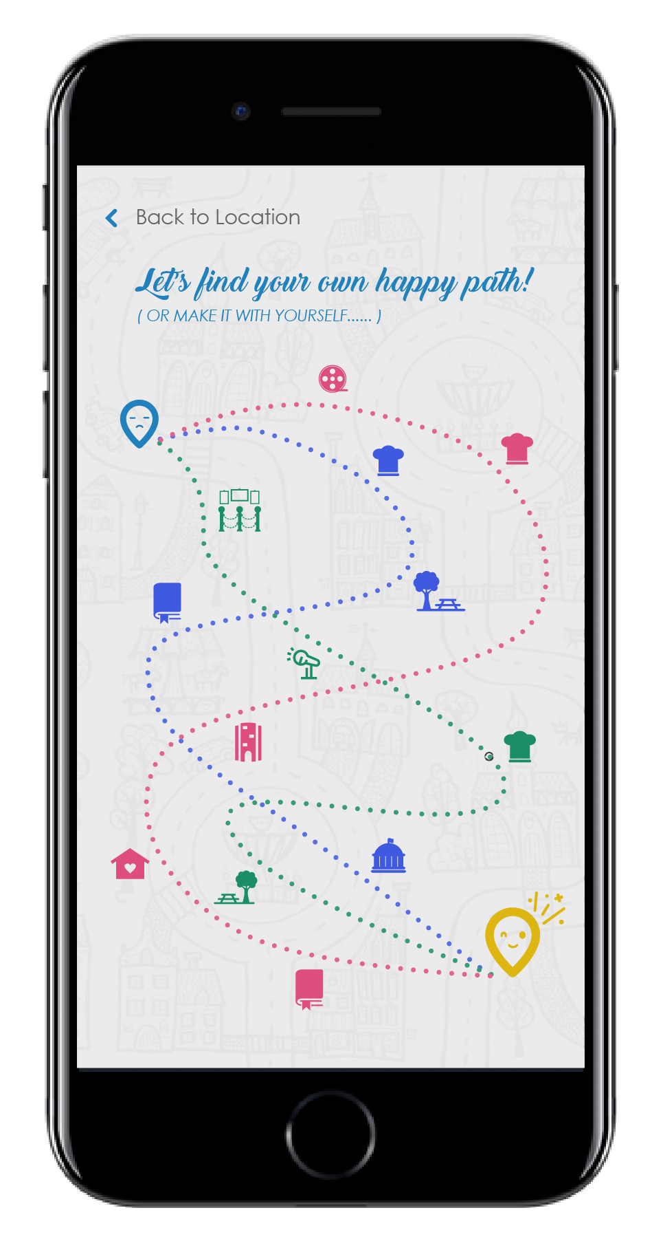 Happy Path App - Emily Yang Design